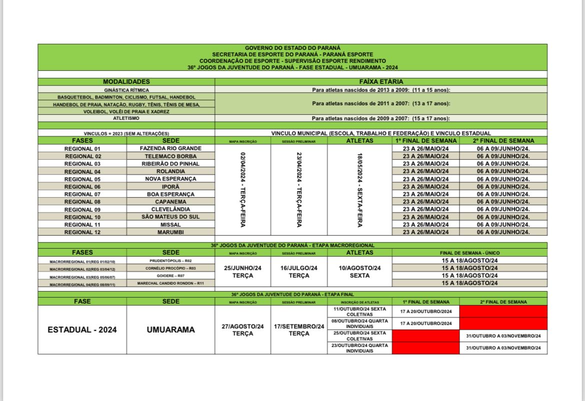 Jogos Da Juventude Do Paraná Calendário Secretaria Do Esporte